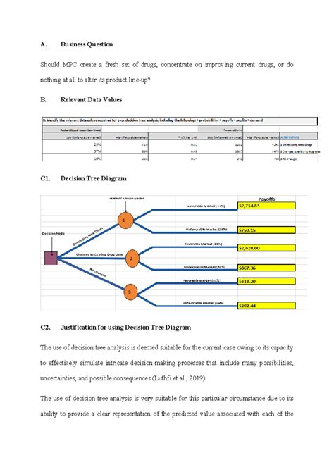 C207 Task 1 Version 4 Task 1 Linear Regression Analysis C207 Data Driven Decision Making