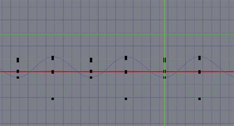 Animation Is There A Way To Copy Paste Keyframes To A Extrapolation