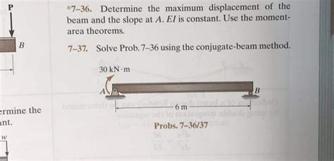 Solved Determine The Maximum Displacement Of The Chegg