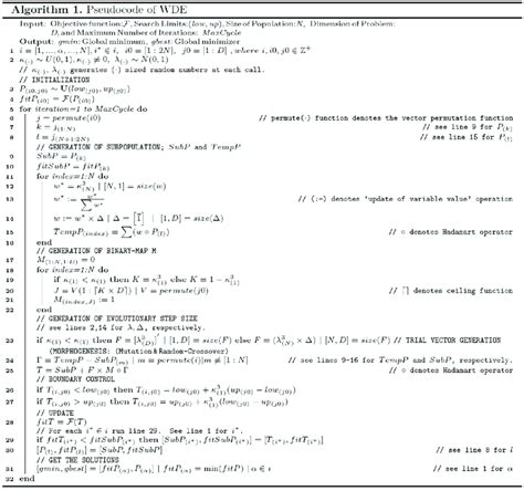 Pseudo Code Of The Wde Civicioglu Et Al 2020 Download Scientific