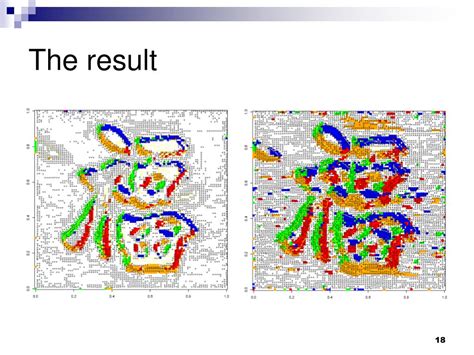 Ppt A Cell Image Segmentation Algorithm By Simulating Particle