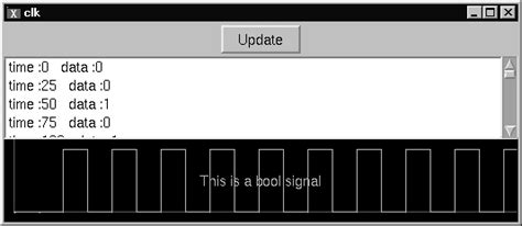 Tracing A Boolean Signal Download Scientific Diagram Tracing A Boolean Signal Download Scientific Diagram
