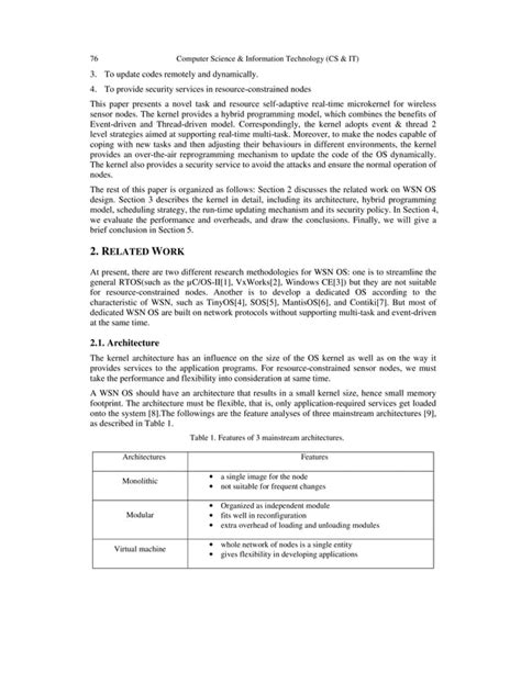 Task And Resource Self Adaptive Embedded Real Time Operating System