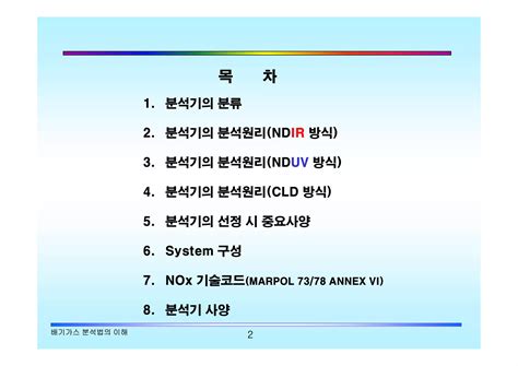 Understanding Exhaust Gas Analysis Methods Pdf