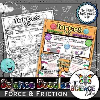 Force Friction Science Doodle Notes Visual Notes By The Science Effect