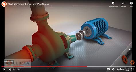 What Is Offset Check Out Our Glossary Of Alignment Terminology From I R Ludeca