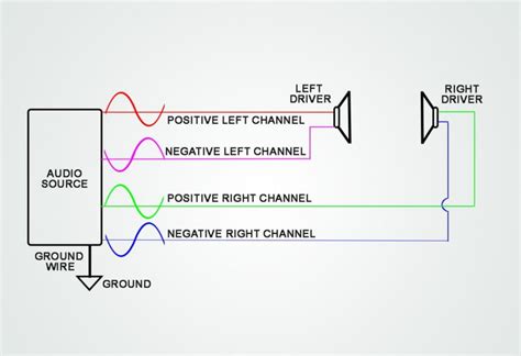 Headphone Jack Dan Plugs Semua Yang Perlu Kamu Ketahui Di 2025 Ditulis ID