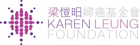 Klf Foundation Amindset