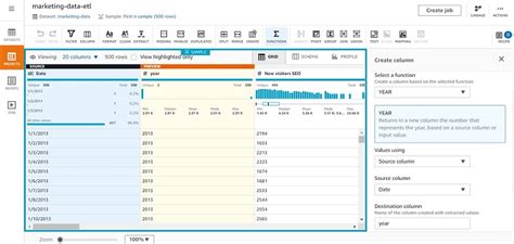 Orchestrating An Aws Glue Databrew Job And Amazon Athena Query With Aws