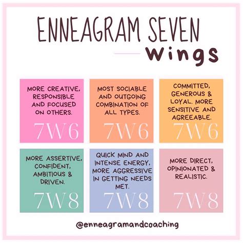 How Does Every Enneagram Type Work With Each Other Artofit