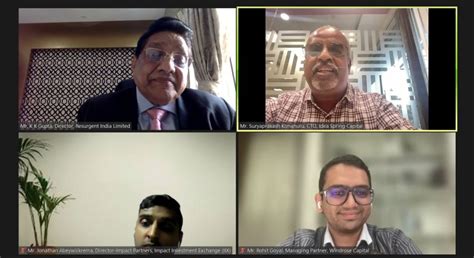 Rohit Goyal On Linkedin Webinar Greenfinance Venturecapital Vc Investments Funding…