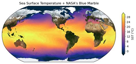 Cooking Lessons 101 Tutorials — Cosima Cookbook Documentation