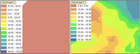 Manually Classifying Graduated Data Outside Of Range In Arcgis For