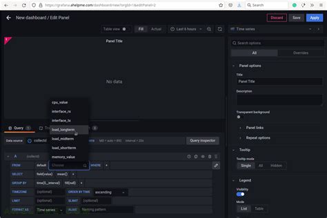 Create Graph For Linux Load Average Using Grafana Influxdb