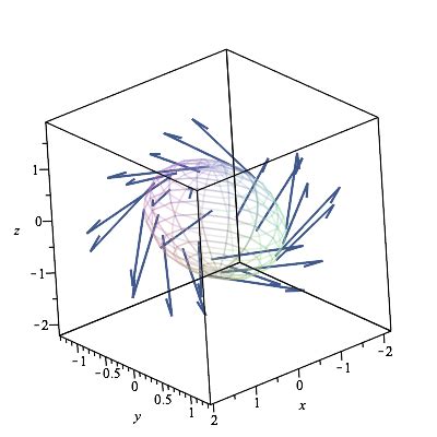 For the case s Eigenvector plot for the cases ξ with Download Scientific Diagram