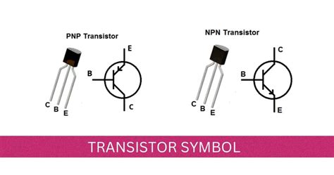 what is a transistor symbol working types and bc547 pinout explained