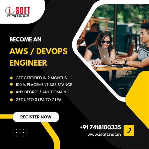 Isoft On Linkedin Isoftittraining Aws Amazonwebservices