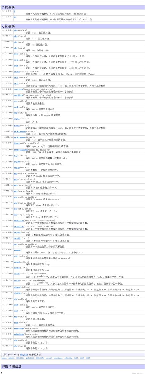十一、常用api Csdn博客