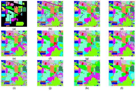 hyperspectral image classification based on fusing s3 pca 2d ssa and