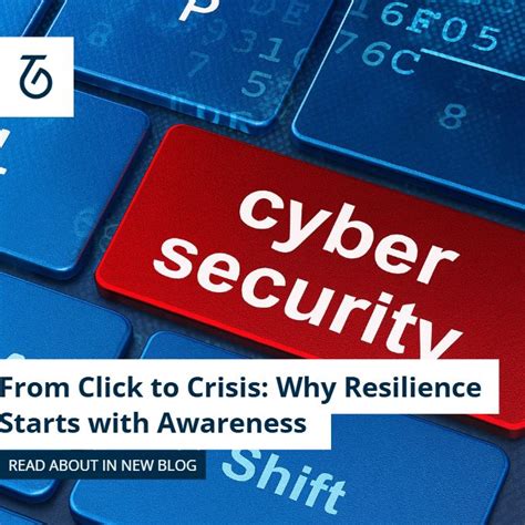Cybersecurity Dataprotection Businessresilience Cyberawareness Infosec Humanfirewall
