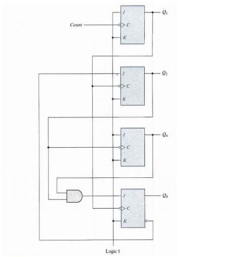 What Are The BCD And Binary Ripple Counters EE Vibes