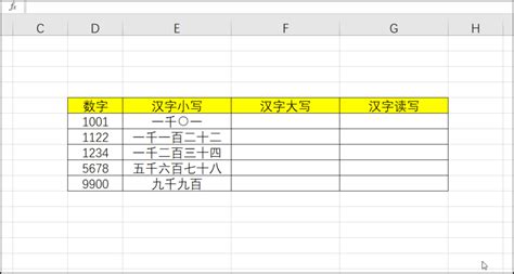 看数字的七十二变