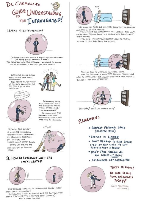 Introvertextrovert Chart Introvert And Extrovert Pinterest