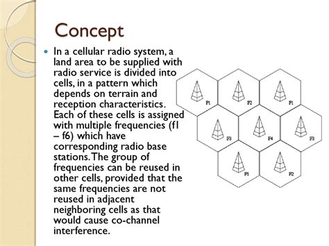 Cellular Network Online Presentation