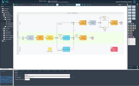 Process Automation Xappnow