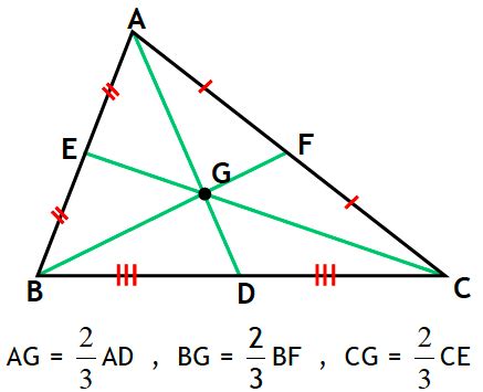 Midterm Review Geometry Flashcards Quizlet Midterm Review Geometry Flashcards Quizlet