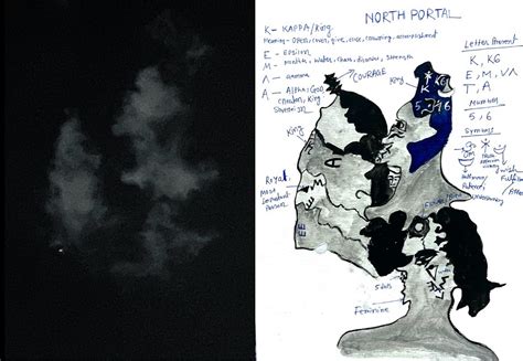 Real Signs Youve Escaped The Matrix For Good By Divinesoulseekers Medium