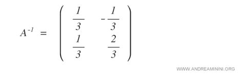Computing An Inverse Matrix With The Gauss Jordan Algorithm Andrea Minini