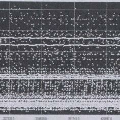 The Pulse Width Time Characteristics Of Interference Download Scientific Diagram