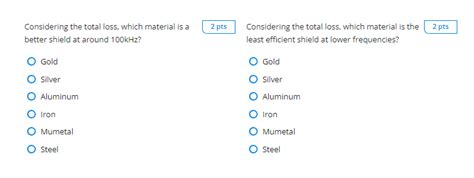 Solved Shielding Effectiveness Homework These Formulas