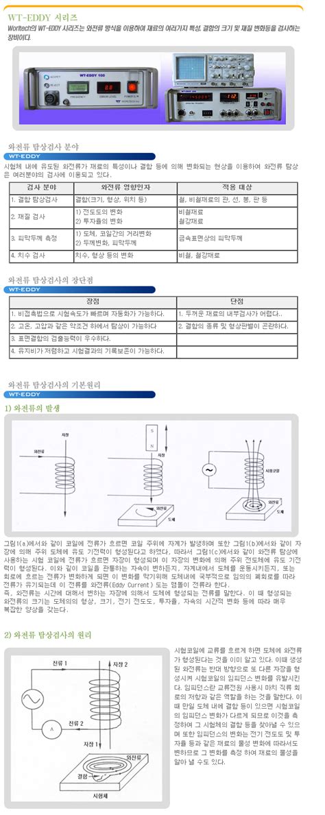와류 탐상 검사 장비 Wt Eddy Series By 주 월텍 코머신 판매자 소개 및 제품 소개