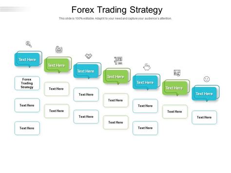 Forex Trading Strategy Ppt Powerpoint Presentation Icon Diagrams Cpb