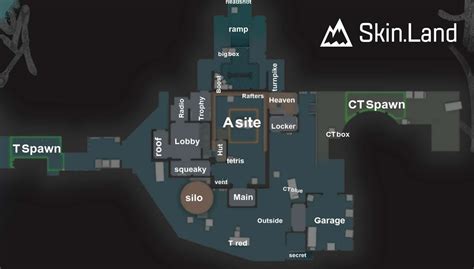 All New Cs2 Nuke Map Callouts In 2025