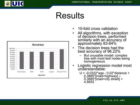 Machine Learning Approach To Report Prioritization With An Ppt