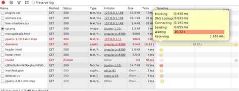Python Extremely Long Wait Time When Loading Rest Resource From