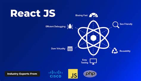 tổng hợp các khóa học reactjs từ cơ bản đến nâng cao freec blog