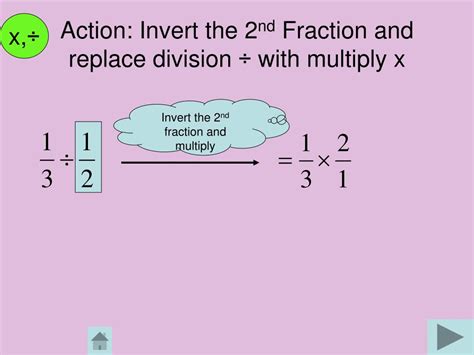 Ppt Fractions Explained Powerpoint Presentation Free Download Id