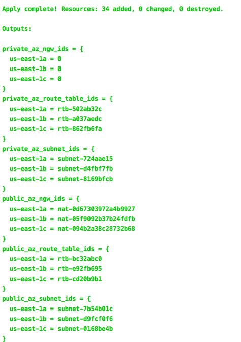 Multi Az Subnets The Cloud Posse Reference Architecture