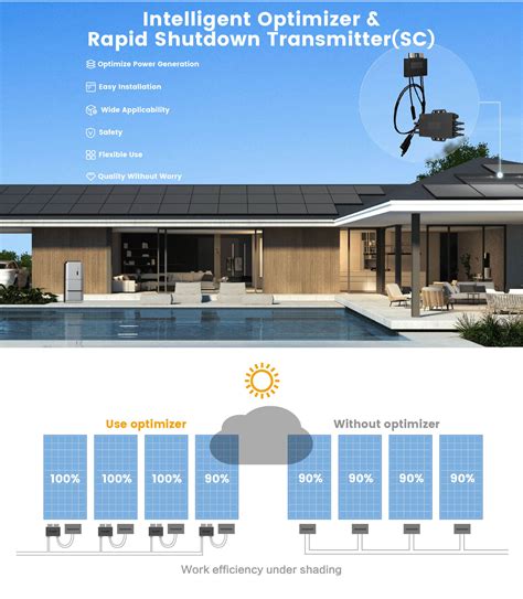 european warehouse solar optimizer rapid shutdown module level