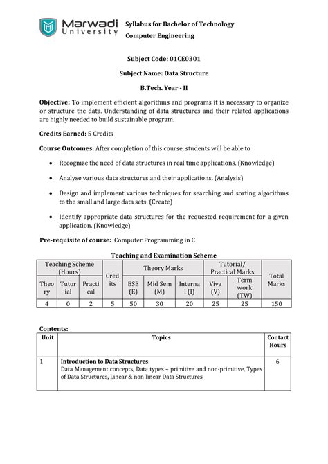 Ds Syllabus Computer Engineering Subject Code 01ce Subject Name Data Structure B Year Ii