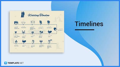 Timeline What Is A Timeline Definition Types Uses