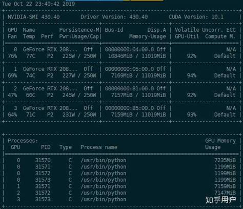 Pytorch 分布式计算 你们都遇到过哪些 坑 Bug？ 知乎