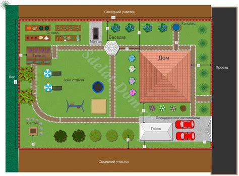 Схемы планировки участка 6 соток своими руками фото вариантов