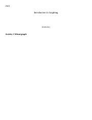 Intro To Graphing Lab Report Dr Z Edits Docx Introduction To Graphing