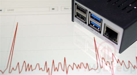 Installing Prometheus On The Raspberry Pi Pi My Life Up