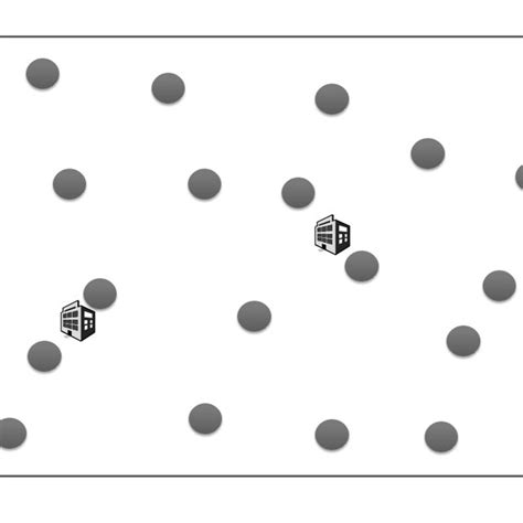 An Example Of Weber Problem Download Scientific Diagram
